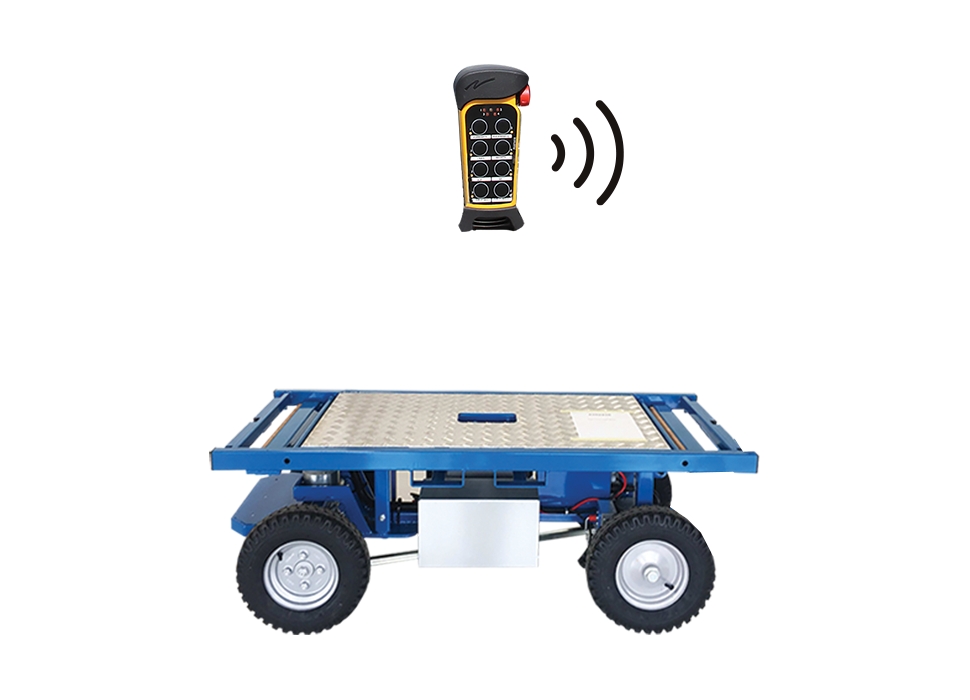 ErgoMover Go - Wireless - Hird Sales