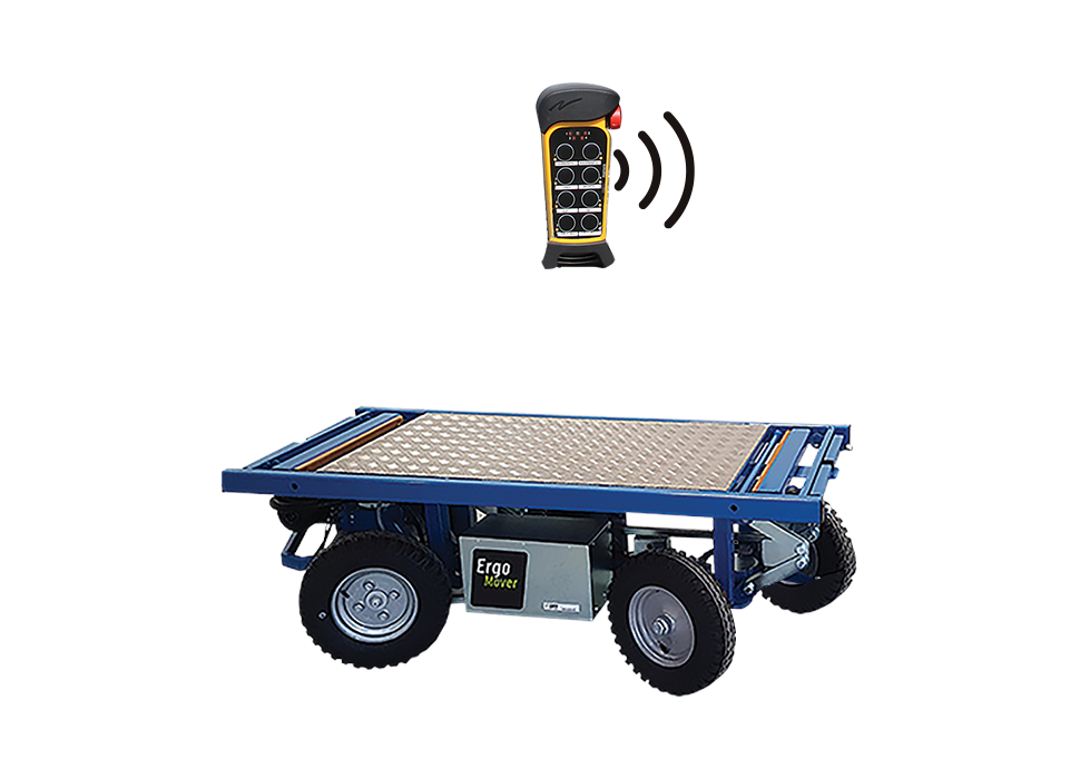 Ergomover Lift & Go - Wireless - Hird Sales